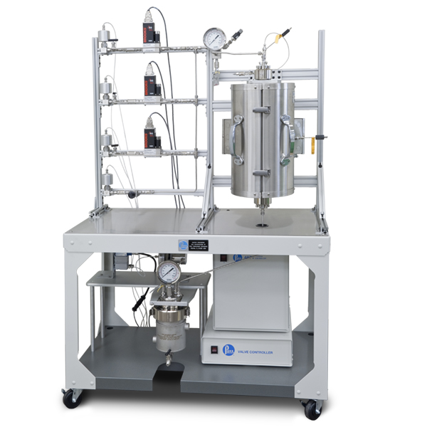 Continuous Flow Reactors Parr Instrument Company